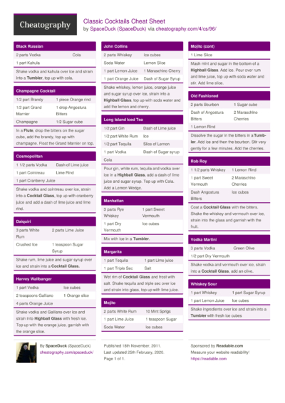 Culinária Cheat Sheet By Kinnison Download Free From Cheatography Cheat