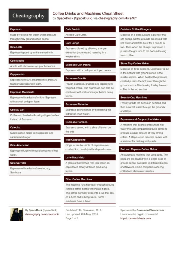 Coffee Drinks and Machines Cheat Sheet by SpaceDuck - Download free ...