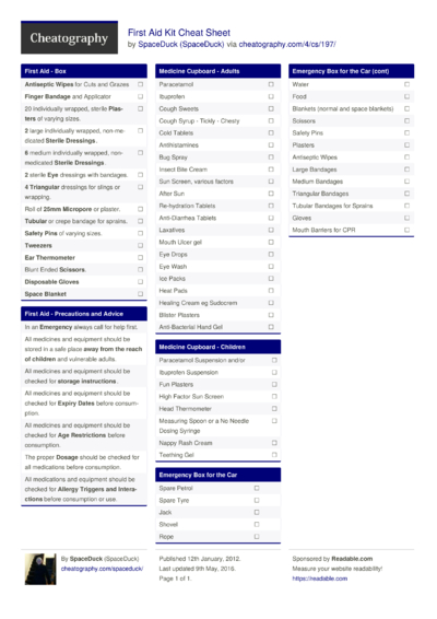Sorting algorithms Cheat Sheet by pryl - Download free from ... Sorting algorithms Cheat Sheet by pryl - Download free from ...