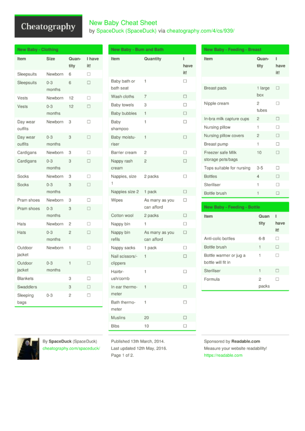 New Baby Cheat Sheet by SpaceDuck - Download free from Cheatography ...