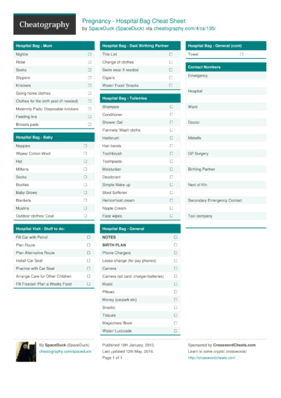 3 Hospital Cheat Sheets - Cheatography.com: Cheat Sheets For Every Occasion