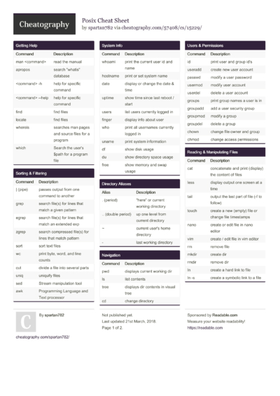 2 Posix Cheat Sheets Cheat Sheets For Every Occasion