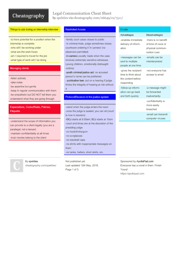 Legal Communication Cheat Sheet by spekties - Download free from ...