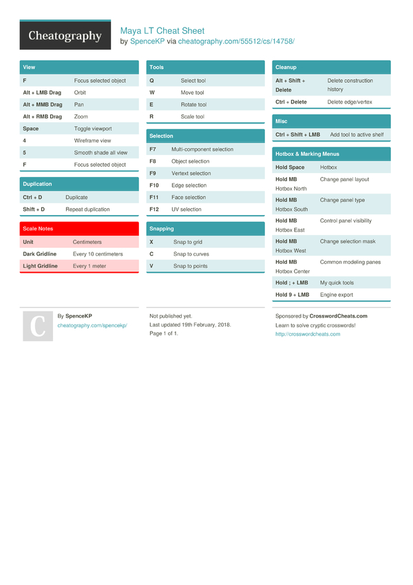 Maya LT Cheat Sheet by SpenceKP - Download free from Cheatography ...