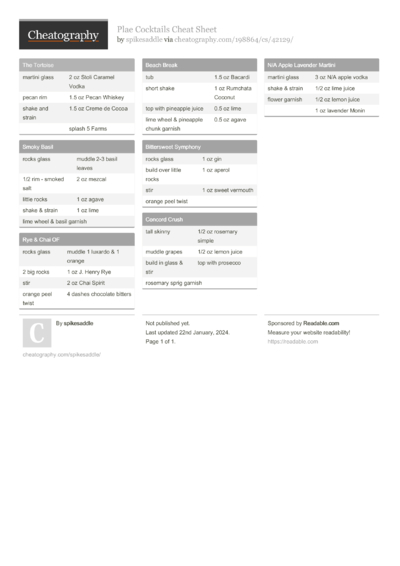 14 Cocktails Cheat Sheets - Cheatography.com: Cheat Sheets For Every ...