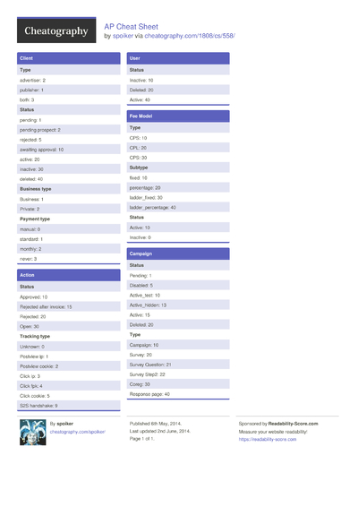 6 Clients Cheat Sheets Cheat Sheets For Every Occasion