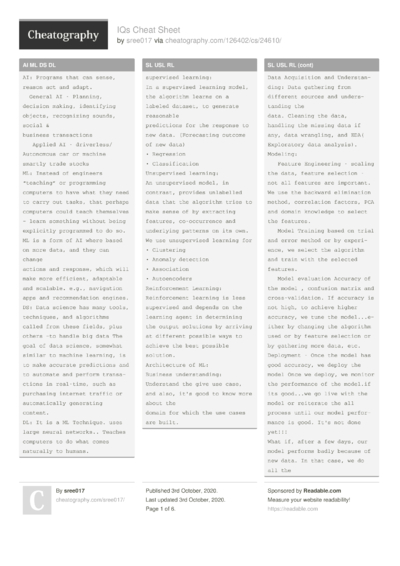 Cheat Sheets Matching "engineering" - Cheatography.com: Cheat Sheets For Every Occasion