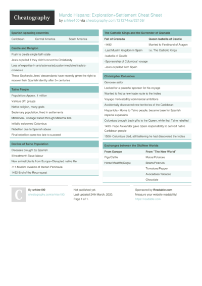 79 History Cheat Sheets - Cheatography.com: Cheat Sheets For Every Occasion