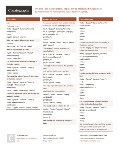 8 -python Cheat Sheets - Cheatography.com: Cheat Sheets For Every Occasion
