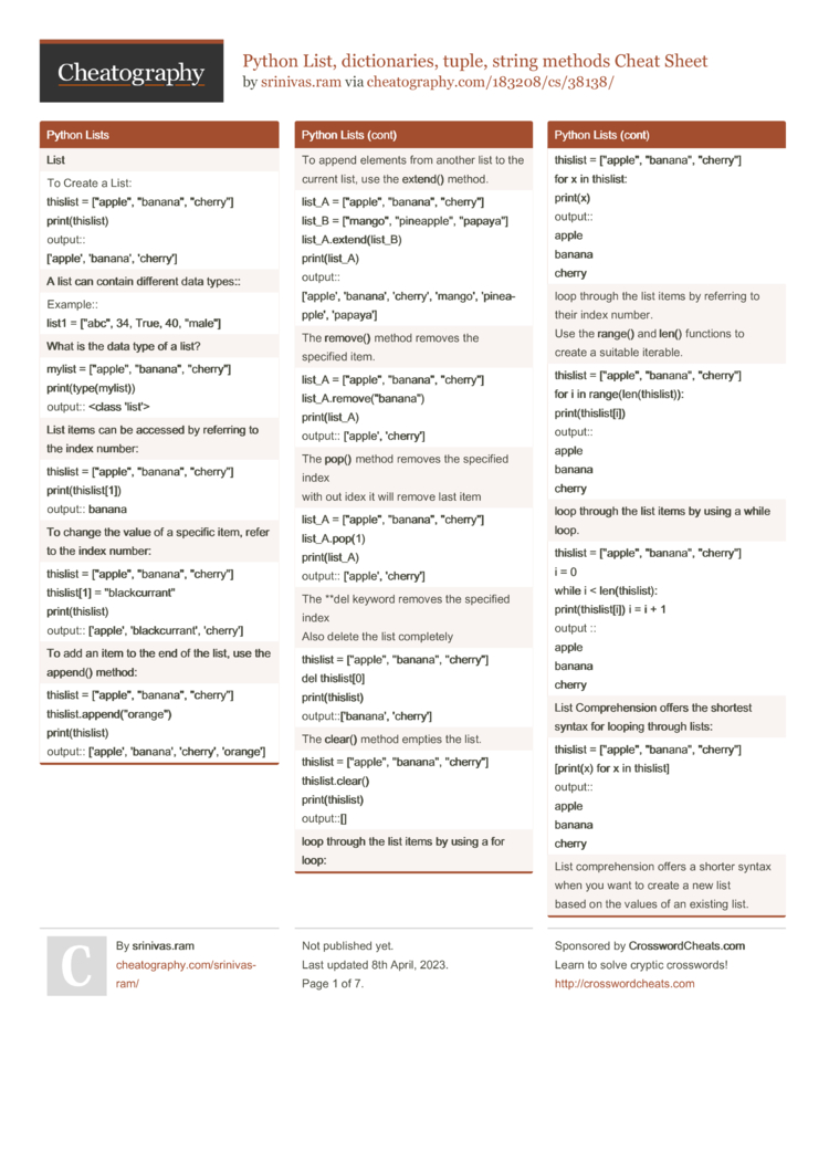 Python List Dictionaries Tuple String Methods Cheat Sheet By Srinivasram Download Free