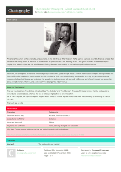 56 Philosophy Cheat Sheets - Cheatography.com: Cheat Sheets For Every ...