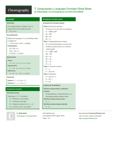 23 Theories Cheat Sheets - Cheatography.com: Cheat Sheets For Every ...