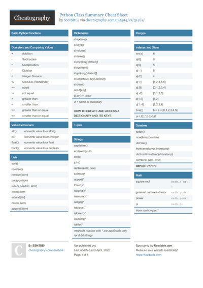 2035 Programming Cheat Sheets Cheat Sheets For Every Occasion