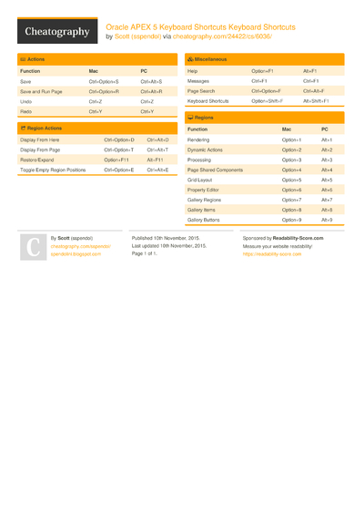 43 Oracle Cheat Sheets Cheat Sheets For Every Occasion