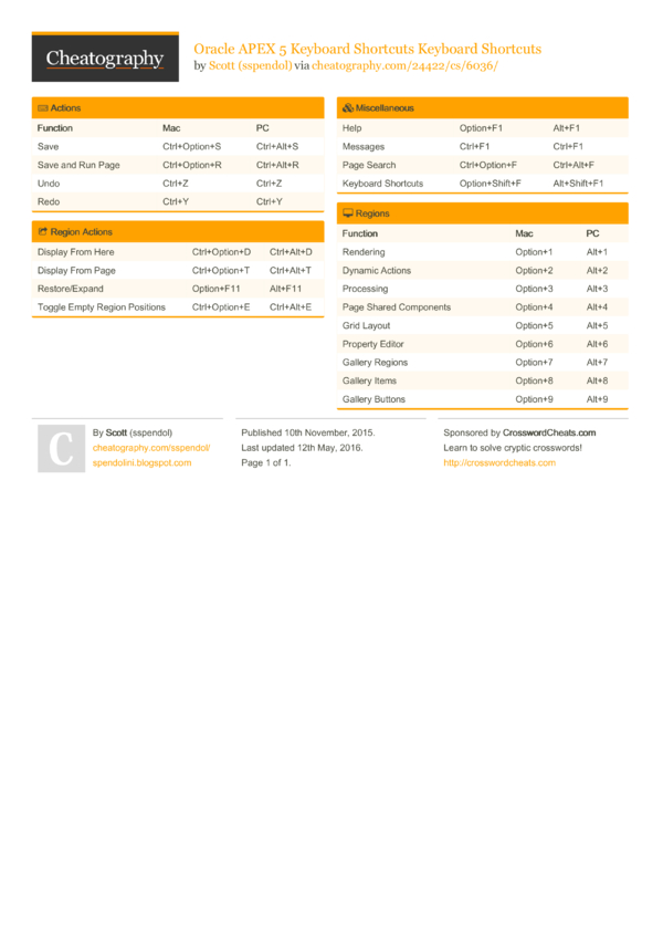 Oracle Apex 5 Keyboard Shortcuts Keyboard Shortcuts By Sspendol Download Free From