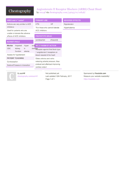 12 Failure Cheat Sheets - Cheatography.com: Cheat Sheets For Every Occasion