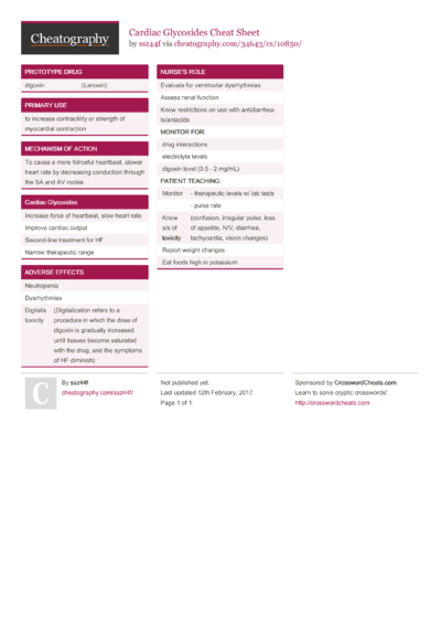 12 Failure Cheat Sheets - Cheatography.com: Cheat Sheets For Every Occasion