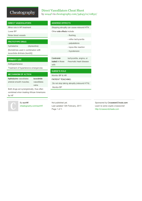 Direct Vasodilators Cheat Sheet by ssz44f - Download free from ...
