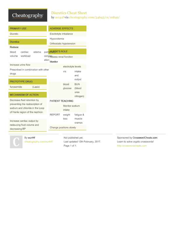 Diuretics Cheat Sheet by ssz44f - Download free from Cheatography ...