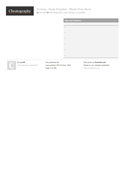 235 Nursing Cheat Sheets - Cheatography.com: Cheat Sheets For Every ...