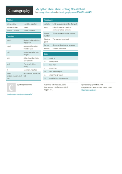 Cheat Sheets Matching Python Cheat Sheets For Every Occasion 