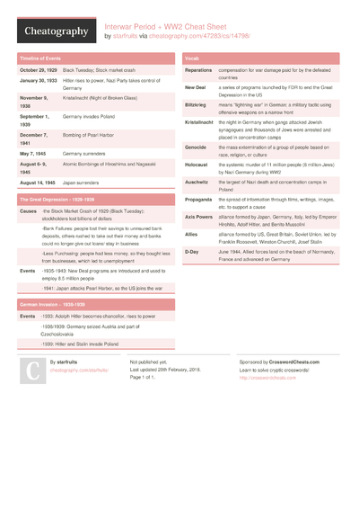 60 History Cheat Sheets - Cheatography.com: Cheat Sheets For Every Occasion