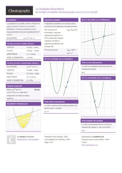 Common ICD/CPT Codes Cheat Sheet by Drasante - Download free from ...