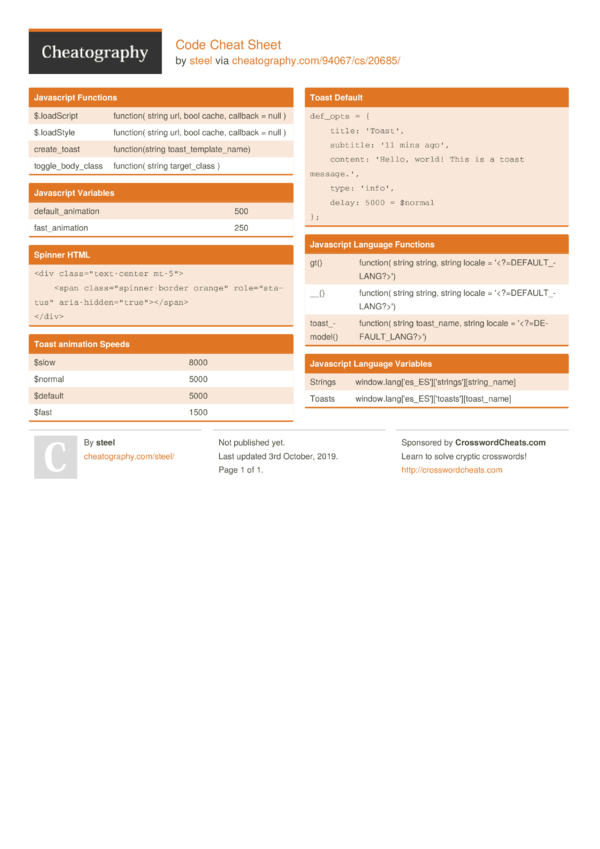 Code Cheat Sheet by steel - Download free from Cheatography ...