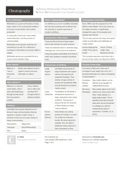 39 Literature Cheat Sheets - Cheatography.com: Cheat Sheets For Every ...