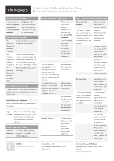 3239 Education Cheat Sheets - Cheatography.com: Cheat Sheets For Every ...
