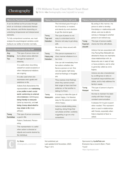 3009 Education Cheat Sheets - Cheatography.com: Cheat Sheets For Every Occasion