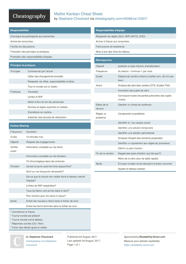 Maître Kanban Cheat Sheet by Stephane Chouinard - Download free from ...