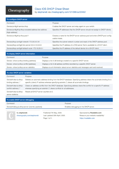 64 Cisco Cheat Sheets - Cheatography.com: Cheat Sheets For Every Occasion