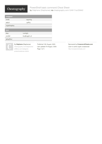 Object Calisthenics Cheat Sheet by museumoftechno - Download free from ...