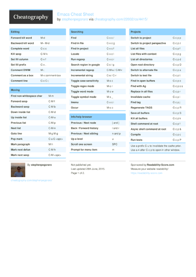 7 Keymap Cheat Sheets - Cheatography.com: Cheat Sheets For Every Occasion