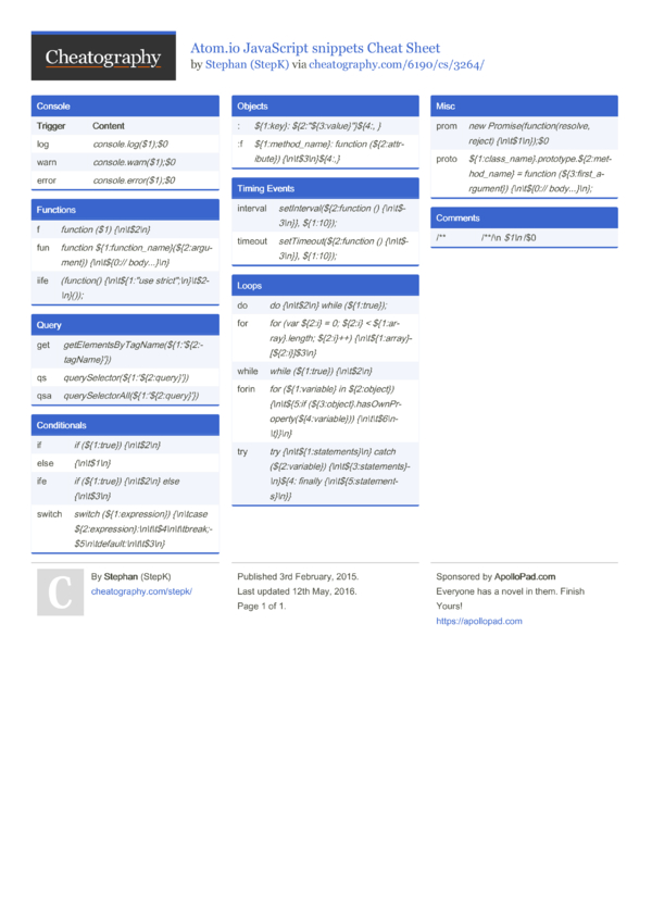 Atom.io JavaScript snippets Cheat Sheet by StepK - Download free from ... Atom.io JavaScript snippets Cheat Sheet by StepK - Download free from ...