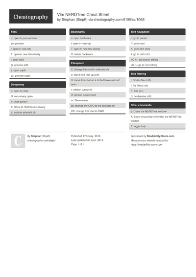 Vim tips Cheat Sheet by lcjury - Download free from Cheatography ... Vim tips Cheat Sheet by lcjury - Download free from Cheatography ...