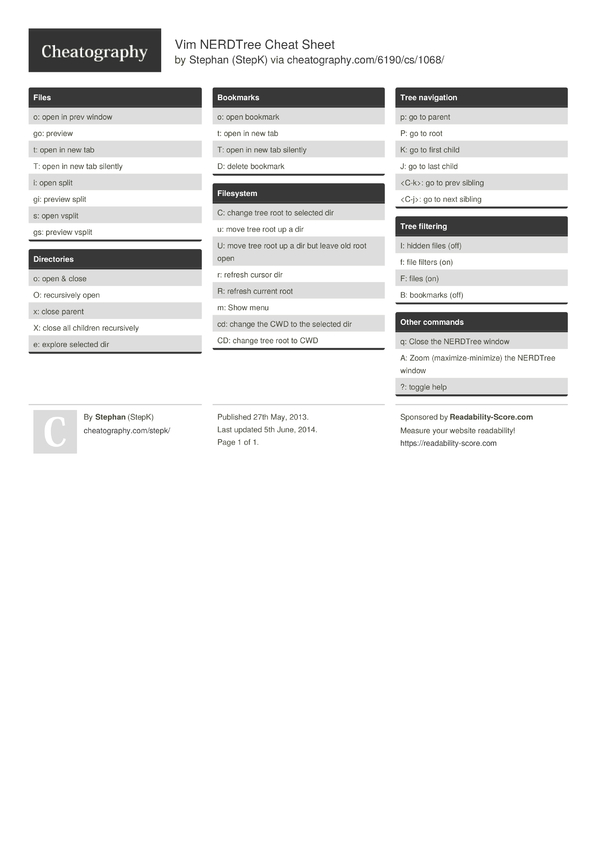 Vim NERDTree Cheat Sheet by StepK - Download free from Cheatography ...