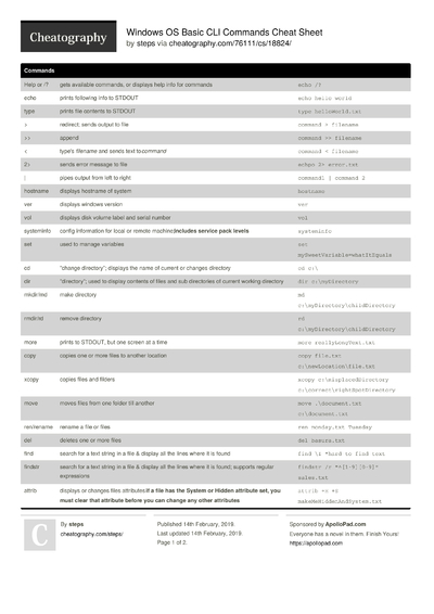 Android Package Manager (pm) Cheat Sheet by CITguy - Download free from ... Android Package Manager (pm) Cheat Sheet by CITguy - Download free from ...