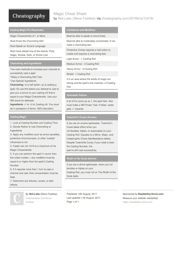 Magic Cheat Sheet by Steve Fowlkes - Download free from Cheatography ...