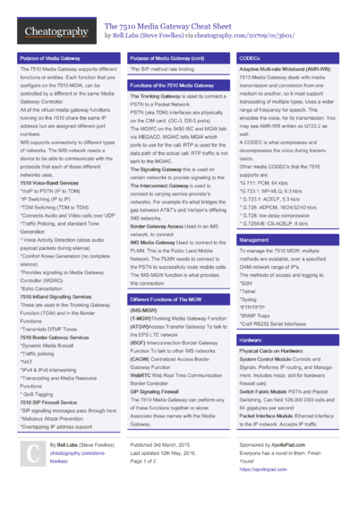 Network Analysis With Python And Networkx Cheat Sheet By Murenei Download Free From 8760