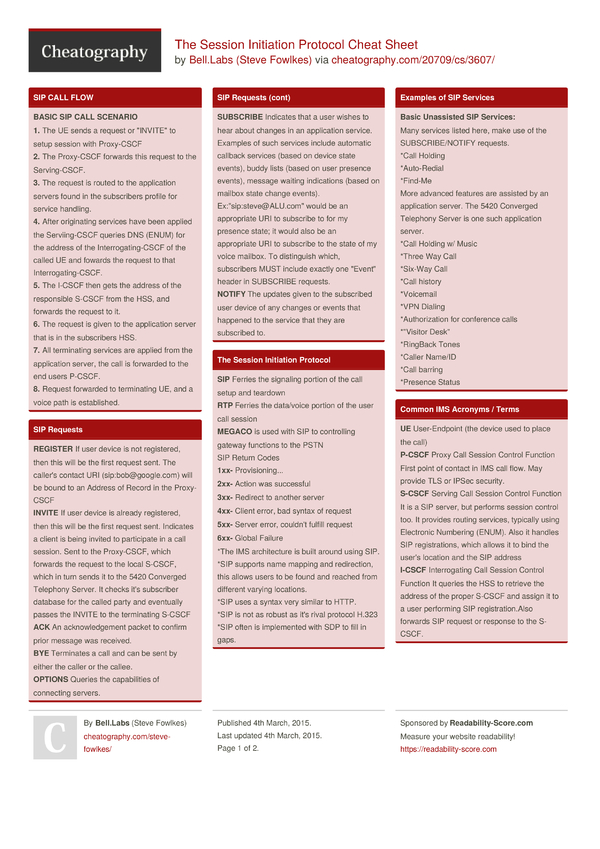 The Session Initiation Protocol Cheat Sheet by Steve Fowlkes - Download ...