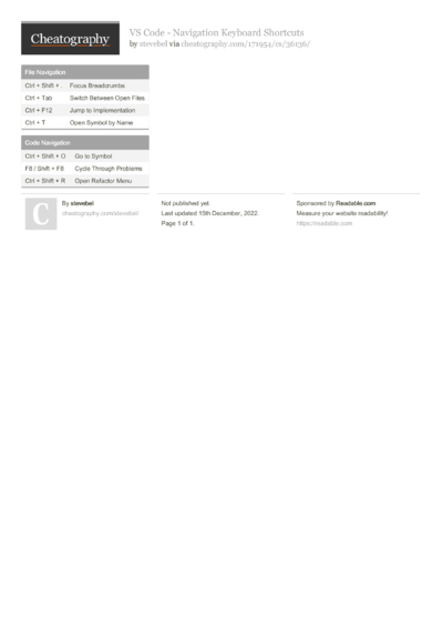 1029 Software Cheat Sheets - Cheatography.com: Cheat Sheets For Every ...