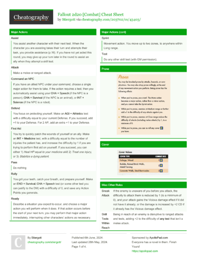 Lancer RPG Mech Combat Cheat Sheet by Stiergott - Download free from ...