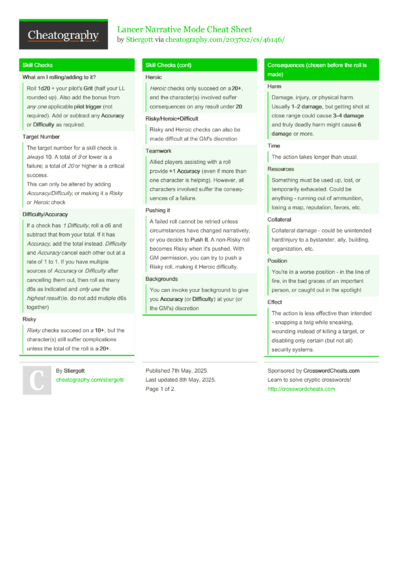 Lancer RPG Mech Combat Cheat Sheet by Stiergott - Download free from ...