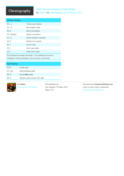21 Screen Cheat Sheets - Cheatography.com: Cheat Sheets For Every Occasion