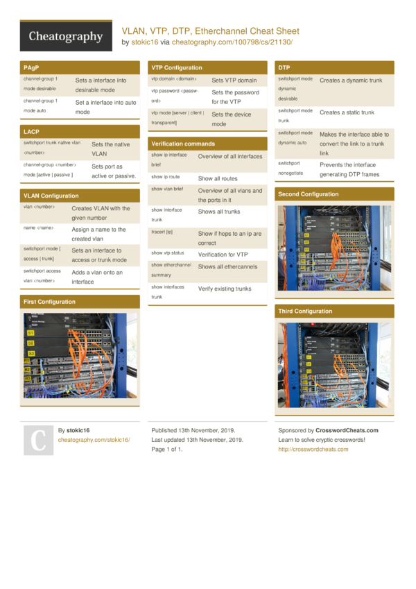 VLAN, VTP, DTP, Etherchannel Cheat Sheet by stokic16 - Download free ...