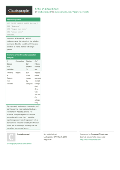 22 College Cheat Sheets - Cheatography.com: Cheat Sheets For Every Occasion