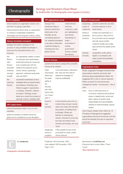 Cell Transport AP Bio Cheat Sheet by giofrombio - Download free from ... Cell Transport AP Bio Cheat Sheet by giofrombio - Download free from ...