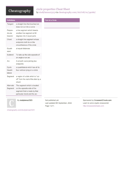 2231 Education Cheat Sheets - Cheatography.com: Cheat Sheets For Every Occasion